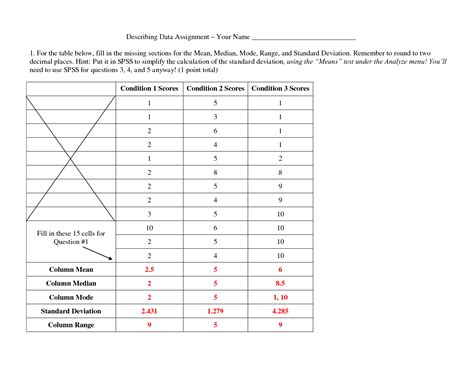 Solution Describing Data Assignment Studypool Solution Describing Data Assignment Studypool