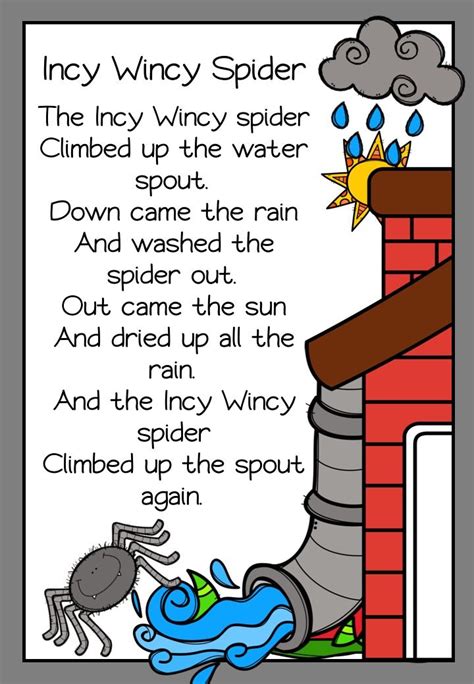 Itsy Bitsy Spider Lyrics Printable