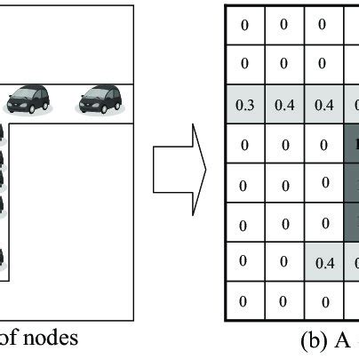 Example Of Density Map Download Scientific Diagram