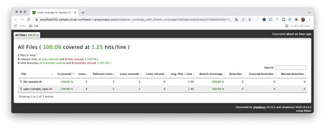 Github Snowfield702simplecov Report