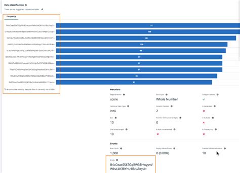 Anonymization Of Profiling Results Via Edge