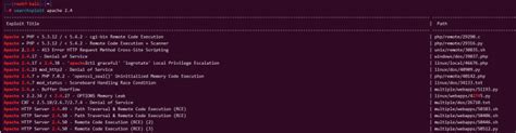 Exploit Vulnerabilities Using Metasploit Golinuxcloud