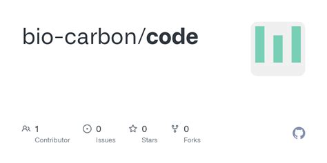 Github Bio Carboncode