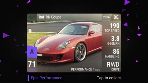 Dayum R Topdrives