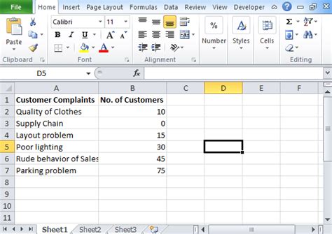 Pareto Chart In Excel Steps To Create Pareto Chart