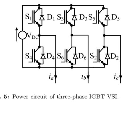 Power Circuit Of Three Phase IGBT VSI Download Scientific Diagram