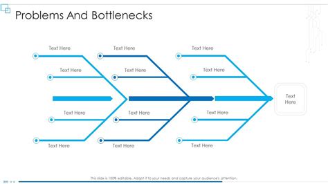 Business Scheme Management Synopsis Problems And Bottlenecks Microsoft Pdf