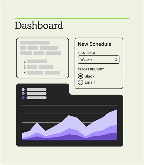 Mode Platform Data At The Speed Of Business