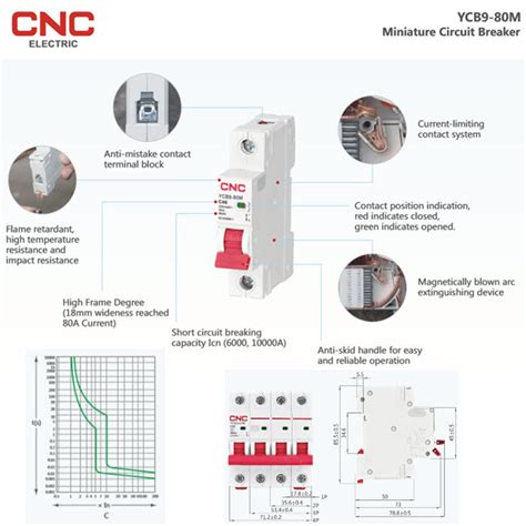 Mcb 4p 16a Cnc Mcb Ac 16a 4pole เบรกเกอร์ไฟฟ้า ตัดวงจรไฟฟ้า กระแสเกินพิกัด ไฟลัดวงจร 10ka Cnc