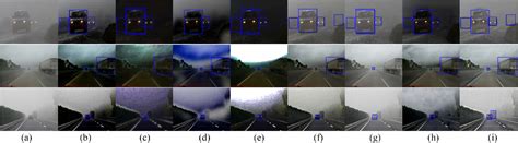 figure 10 from mapd an fpga based real time video haze removal