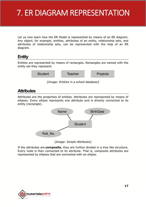 Database Management System Tutorial Pdf