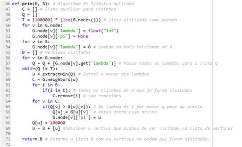 Aprendendo Teoria Dos Grafos Algoritmo De Prim