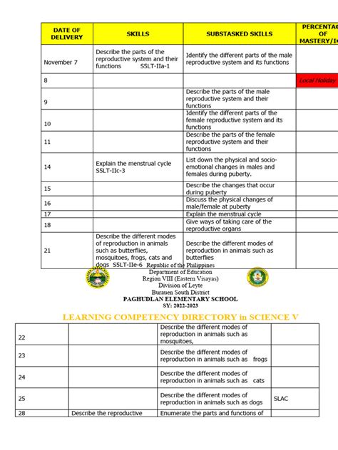 lcd science pdf plants flowers