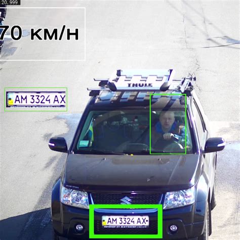 Traffic Violation Detection Kobi автоматично з відеокамер