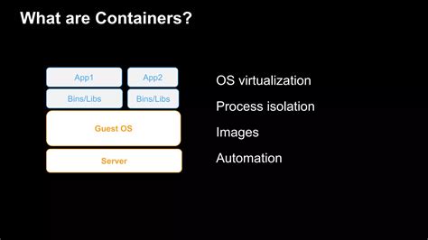 Running Docker Containers On Aws Ppt