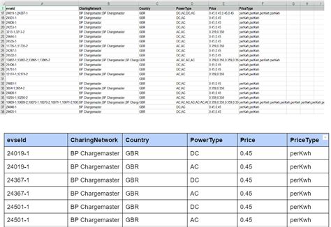 Split Multiple Columns Value Alteryx Community