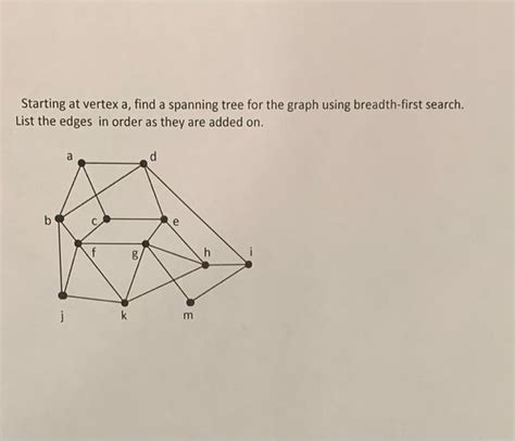 Solved Starting At Vertex A Find A Spanning Tree For The