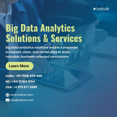 Inderjeet Singh On Linkedin Data Dataanalytics Bigdata