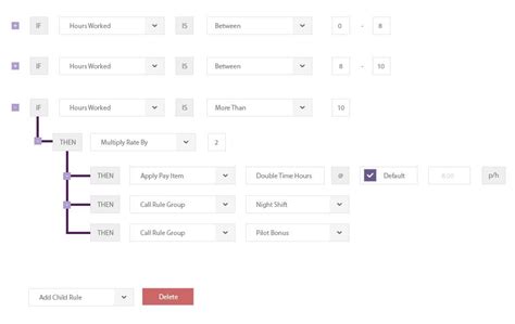 Javascript Angularjs Tree Control With Draggable Node Software Recommendations Stack