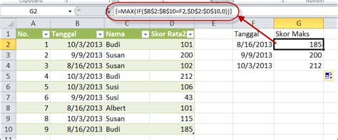 Jago Excel Contoh Kasus Mendapatkan Nilai Tertinggi Dari Kumpulan Tanggal Yang Sama