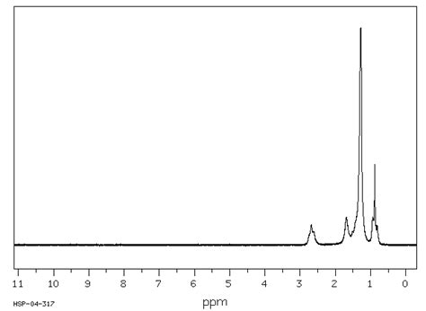 Octylamine 111 86 4 1h Nmr Spectrum