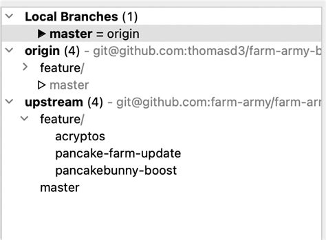 Github Git 1 Commit Behind With Fork Trying To Solve This Stack Overflow