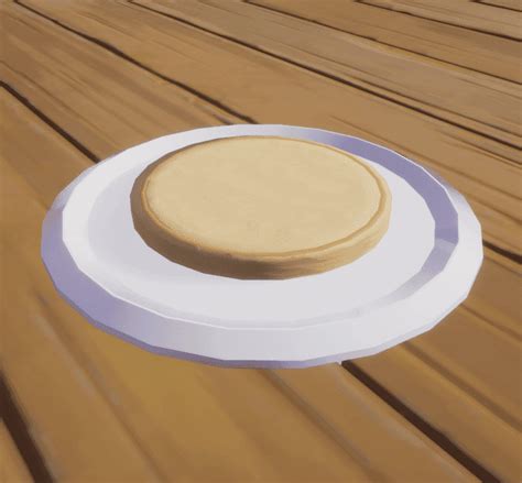 Modeling Basics Core Documentation