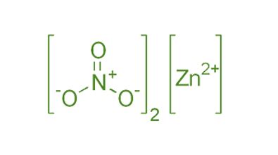 Zinc Nitrate Formula Structure Properties Uses Sample Questions Geeksforgeeks