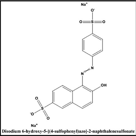 Chemical Structure Of Sunset Yellow Dye Download Scientific Diagram