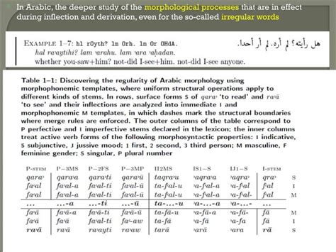 Issues And Morphological Models Nlp Engineering Ppt