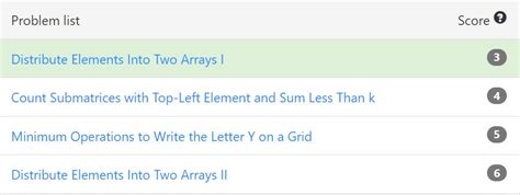 Saket Raj On Linkedin Lets Talk About Todays Leetcode Weekly Contest