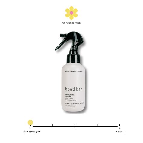 Bondbar Bonding Primer