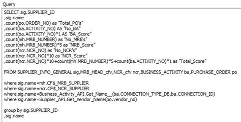 Sql Count And Inner Joins Multiplying My Results Stack Overflow