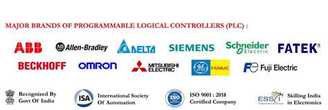 Emerald Global Automation India Plc Training