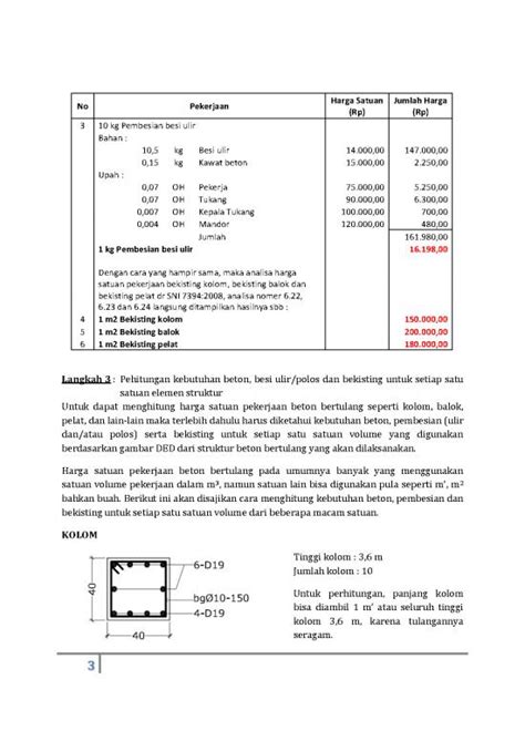 Rab Ahsp Pek Beton Bertulang Analisa Harga Satuan Pek Vrogue Co