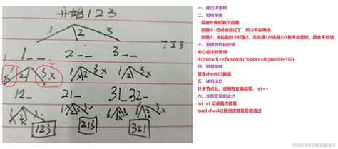 Dfs:深搜回溯剪枝解决排列、子集问题排序剪枝回溯 Csdn博客 Dfs:深搜回溯剪枝解决排列、子集问题排序剪枝回溯 Csdn博客