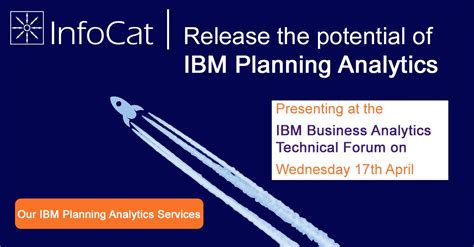Infocat On Linkedin Ibm Planning Analytics Software Services