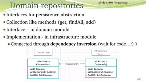 Domain Driven Design Tactical Patterns Ppt