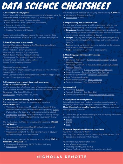 Data Science Cheatsheet Pdf Machine Learning Statistical