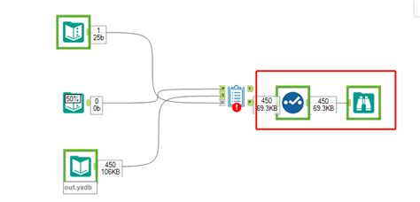 Alteryx Designer Workflow Alteryx Community