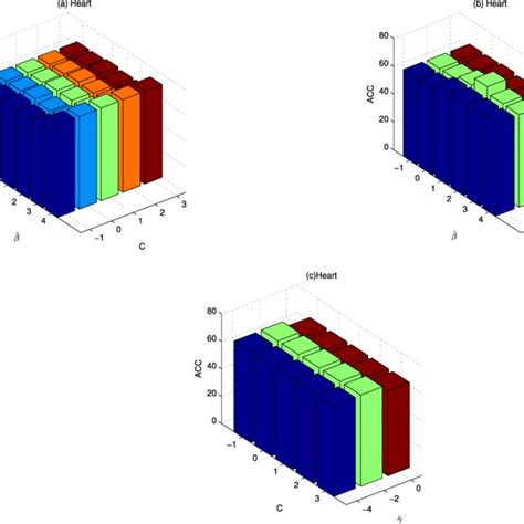 A Fixed The Parameter γ̂documentclass 12pt Minimal Download