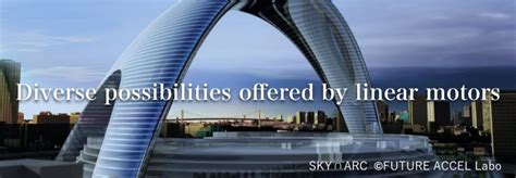 Application Linearity