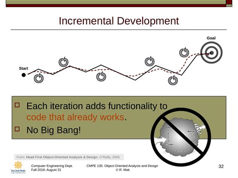 面向对象分析与设计