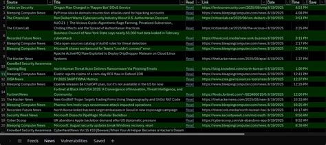 Advanced Threat Hunting Techniques Part 1 Purple Team