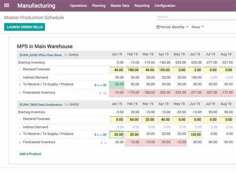 Odoo Purchase Management Dynapps
