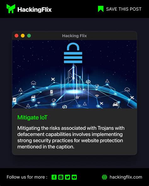 Hackingflix On Linkedin Cybersecurity Internet Informationsecurity