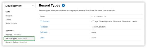 Core Data With Cloudkit Exploring The Cloudkit Dashboard