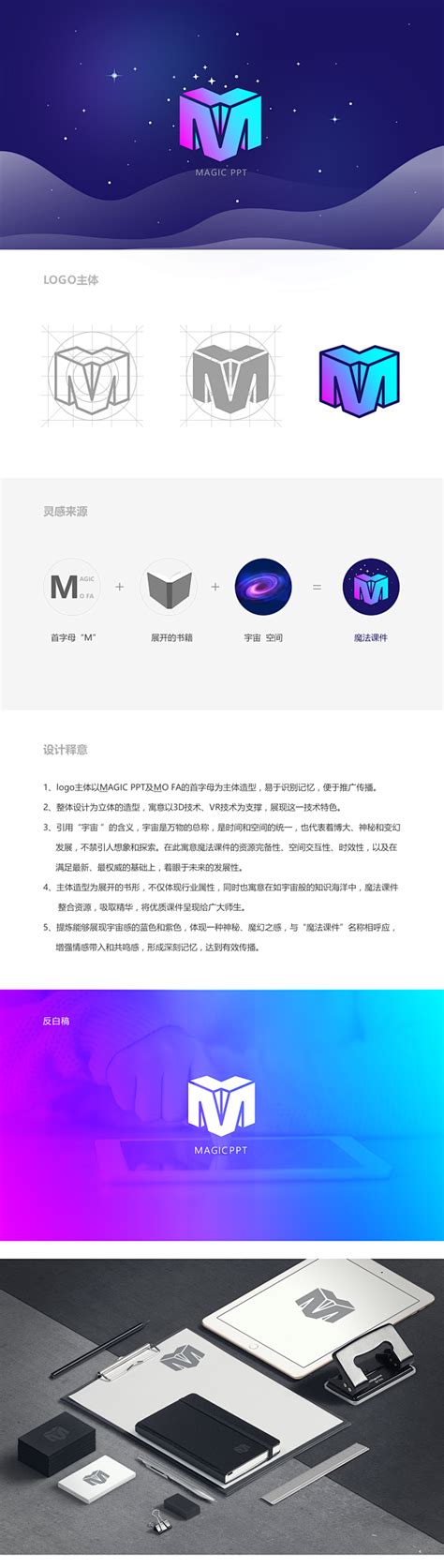 App软件产品logo设计及设计说明uiapp界面sunny志玲 原创作品