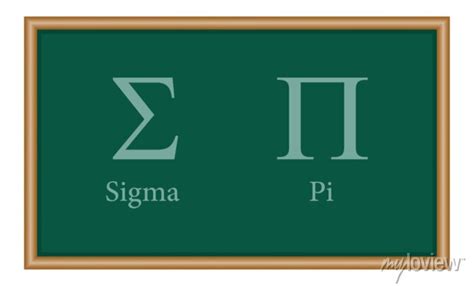 Sigma And Pi Symbol Summation And Product Notation Greek Alphabet Posters For The Wall