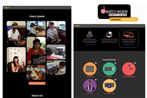 Dextroware Devices Poets Media Group